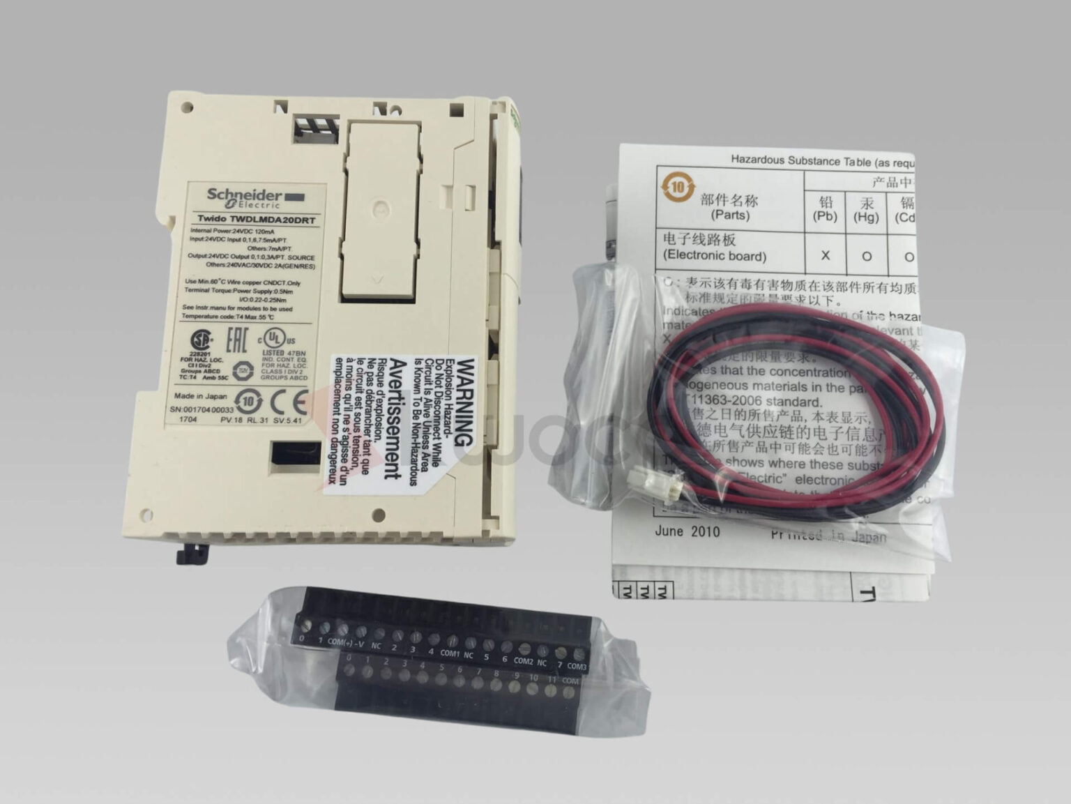 Essential Components of PLCs Explained