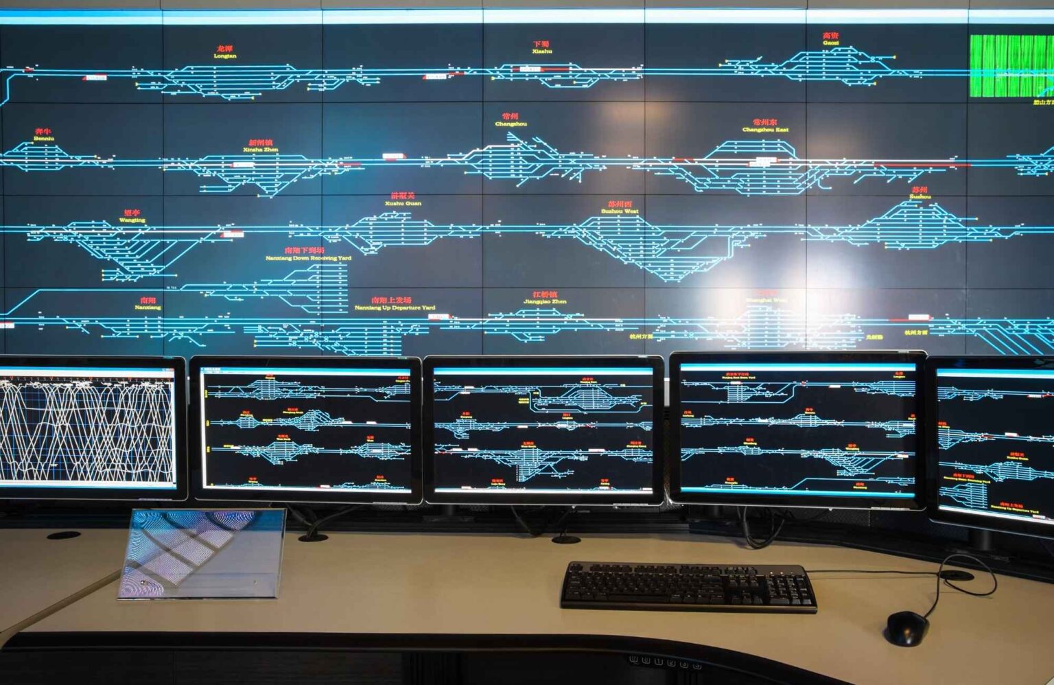 Programación de contadores de PLC: una guía completa para la ...